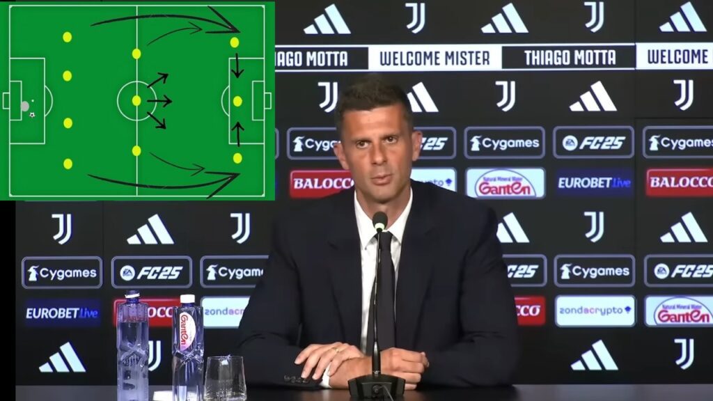 Nuovo esterno per Thiago Motta: colpo a sorpresa di Giuntoli - Minuti Di Recupero